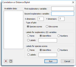 Correlation or Distance Biplot • Genstat Knowledge Base 2024