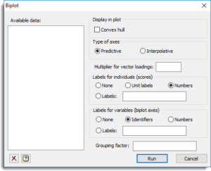 Biplot • Genstat Knowledge Base 2024
