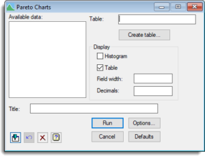 Pareto Chart • Genstat Knowledge Base 2023