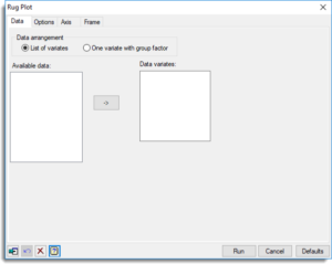 Rug Plot • Genstat Knowledge Base 2023