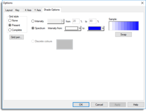 Shade Options • Genstat Knowledge Base 2024