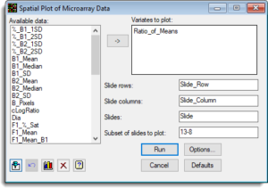 Spatial Plot of Microarray data • Genstat Knowledge Base 2023