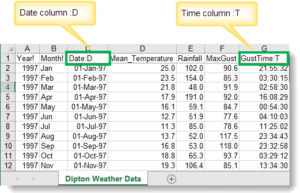 Date Formats • Genstat Knowledge Base 2023