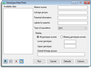 Genotype Data Plots • Genstat Knowledge Base