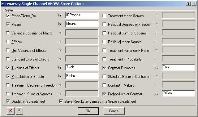 Affymetrix Microarray Example • Genstat Knowledge Base
