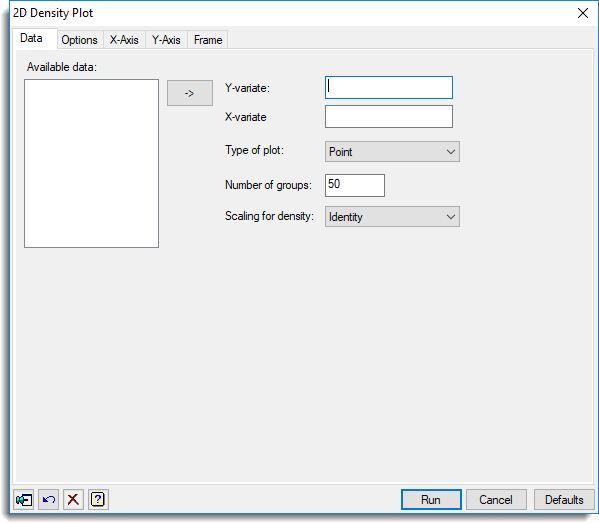 2D Density Plot • Genstat Knowledge Base
