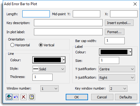 Add Error Bar to Plot • Genstat Knowledge Base