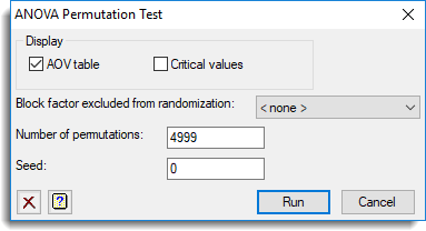 Permutation Test for ANOVA • Genstat Knowledge Base