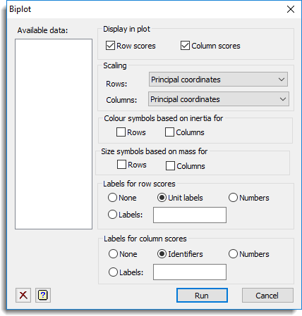 Correspondence Analysis Biplot • Genstat Knowledge Base