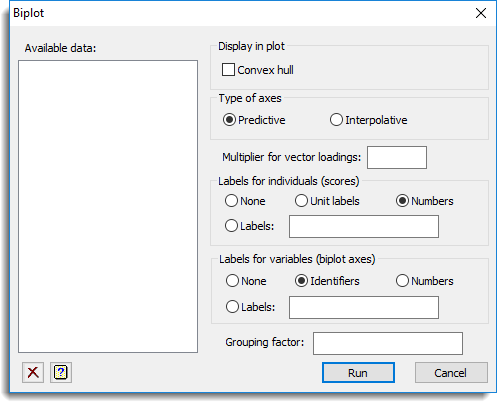 Biplot • Genstat Knowledge Base
