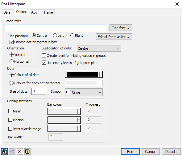 Dot Histogram - Options • Genstat Knowledge Base