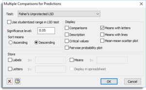 Multiple Comparisons for Predictions • Genstat Knowledge Base