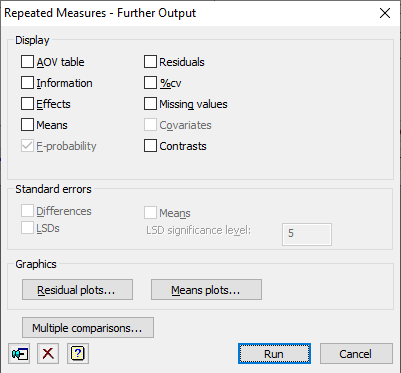 Repeated Measures ANOVA - Further Output • Genstat Knowledge Base
