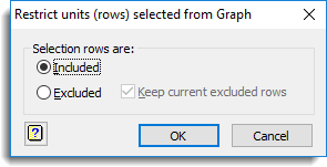 Restrict units (rows) selected from Graph • Genstat Knowledge Base