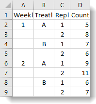 Using the Excel Import Wizard • Genstat Knowledge Base