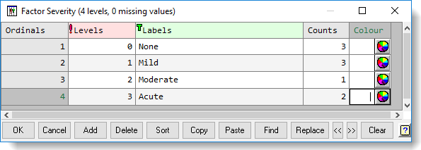 Editing Levels or Labels • Genstat Knowledge Base