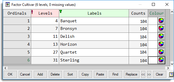 Factor Standardize Levels • Genstat Knowledge Base