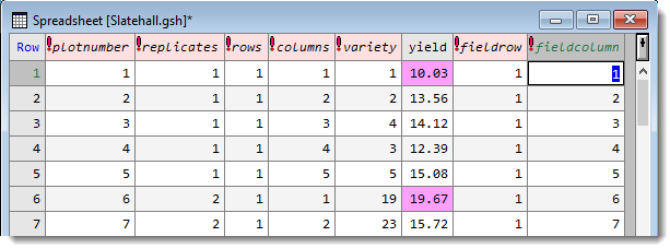 Restrict Bookmarked Rows • Genstat Knowledge Base