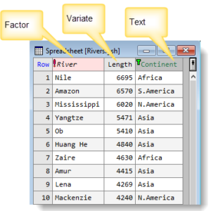 What can you do with Spreadsheets? • Genstat Knowledge Base
