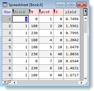 Inserting Columns from Another Spreadsheet • Genstat Knowledge Base