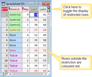 Filtering/Restricting Overview • Genstat Knowledge Base
