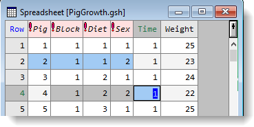 Selecting Cells, Rows or Columns • Genstat Knowledge Base