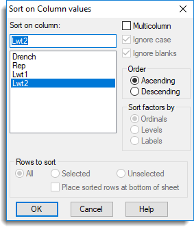 Sorting Rows and Columns • Genstat Knowledge Base